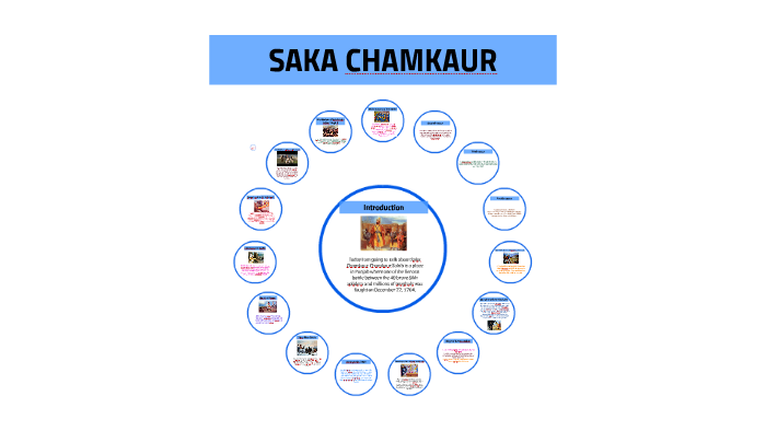 SAKA CHAMKAUR by puneet dhillon on Prezi
