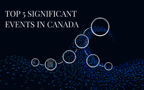 TOP 5 SIGNIFICANT EVENTS IN CANADA by Patrick Kelly on Prezi