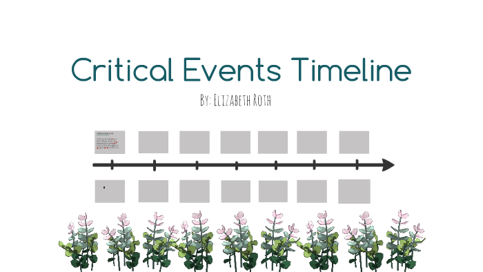 Critical Events Timeline by Elizabeth roth on Prezi