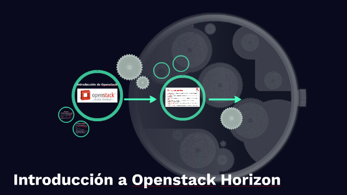 Introducción a Openstack Horizon by David Gonzalez Vega on Prezi