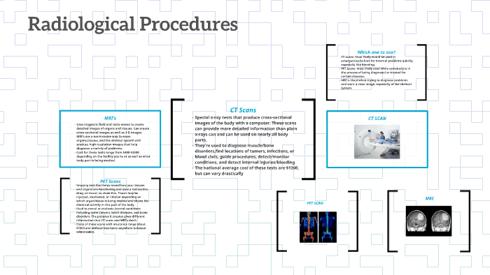 Radiological Procedures by Taylor Turney on Prezi
