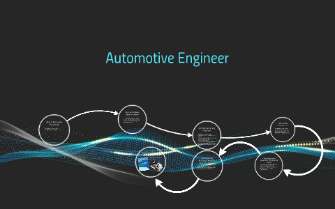 Automotive Engineer by Bryan Cepeda on Prezi