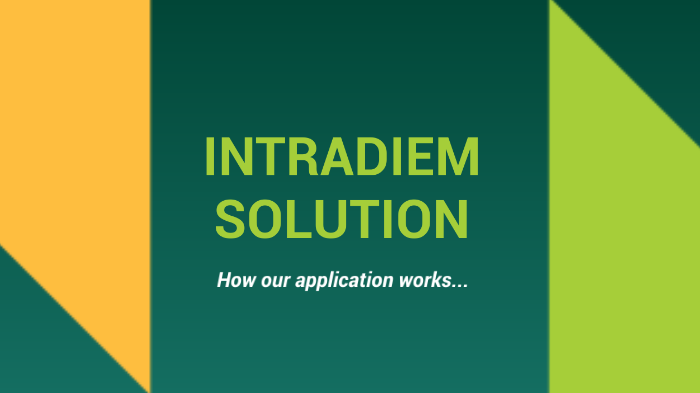 Intradiem Map by Intradiem Automation on Prezi