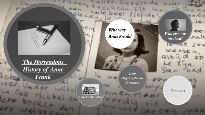 A Tragedy Revealed: A Heroine's Last Days Presentation by Kemar Dixon ...