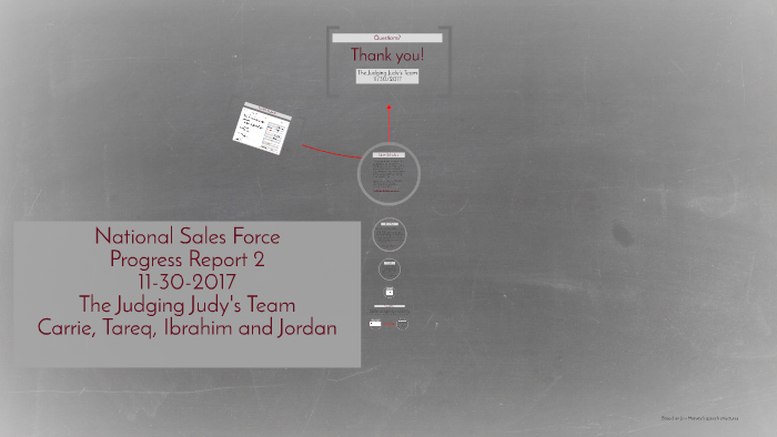 National Sales Force by Tariq Sharafuddin on Prezi