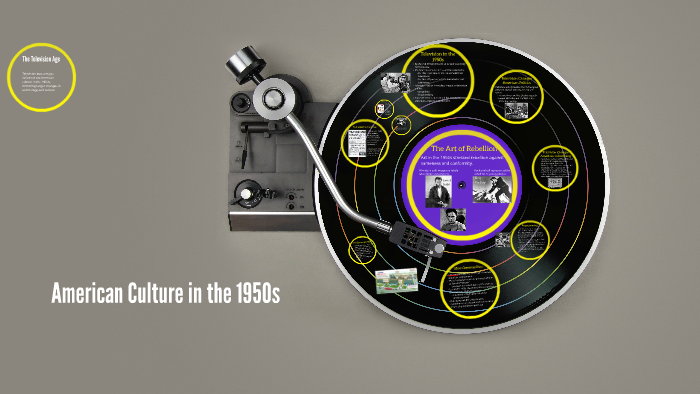 American Culture in the 1950s by Miss Petraglia on Prezi
