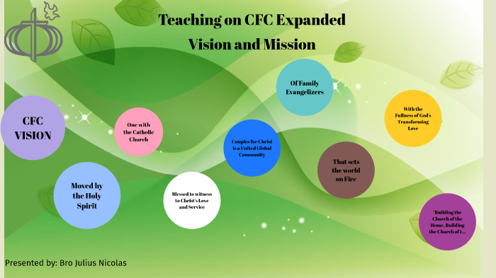 Teaching- CFC Expanded Vision and Mission by Michelle Nicolas on Prezi