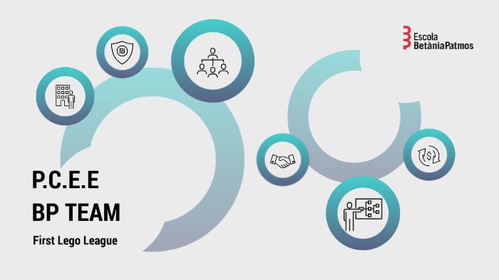 bp team by BP Team on Prezi