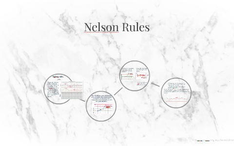 Nelson Rules by Victor Ledesma on Prezi