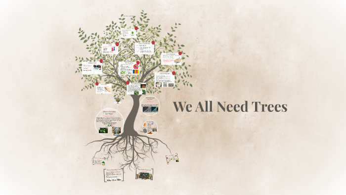 We All Need Trees by Andie Bumgarner on Prezi