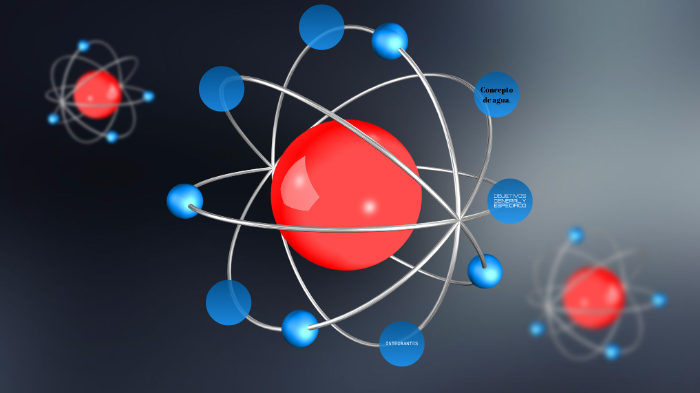bioquimica humana el agua. by Brenda Melissa on Prezi