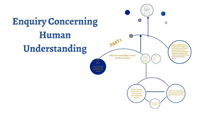 Enquiry Concerning Human Understanding by Emily Heald on Prezi