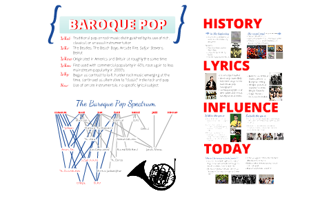 Baroque Pop by erin * on Prezi