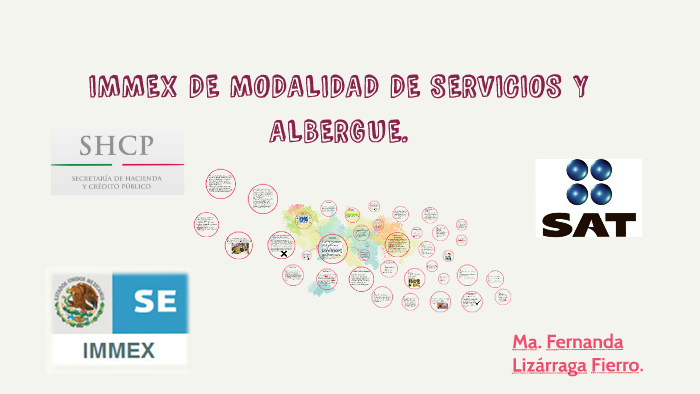 IMMEX DE MODALIDAD DE SERVICIOS Y ALBERGUE. by Fernanda Lizárraga on Prezi