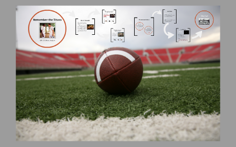 MN 325 Movie Analysis by Sarah Masica on Prezi