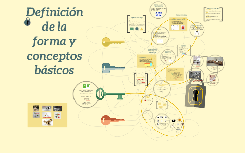 Definición de la forma y concetos básicos by Paola Arias Marconi on Prezi