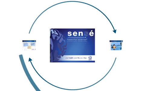 USANA Sensé by Raymundo Guzman on Prezi