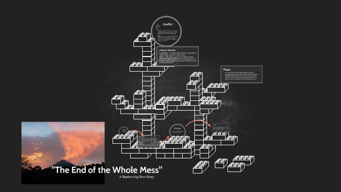 "The End of the Whole Mess" by Elena Conlee on Prezi