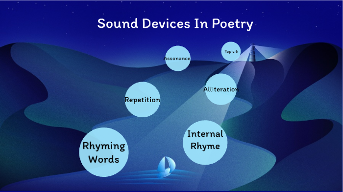 Sound Devices in Poetry by Whitne Harris on Prezi