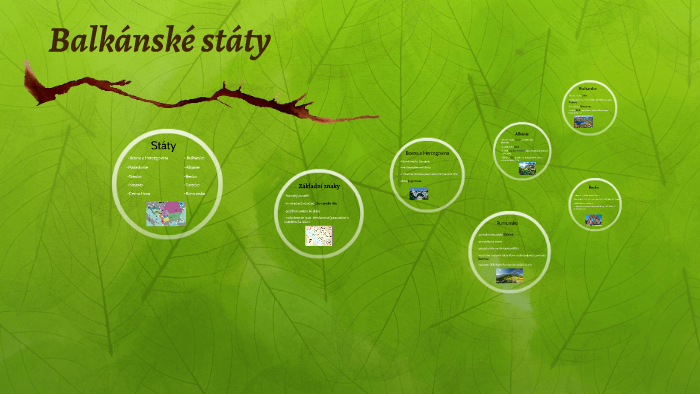 Balkánské státy by Martin Hála on Prezi