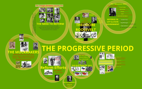 The Progressive Period by James Guy on Prezi