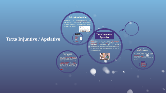 Texto Injuntivo / Apelativo by Pilar Castello on Prezi