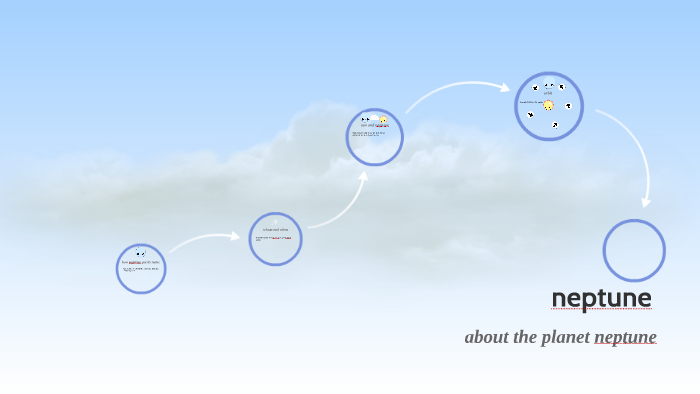 how neptune got its name by ryannna laurie on Prezi