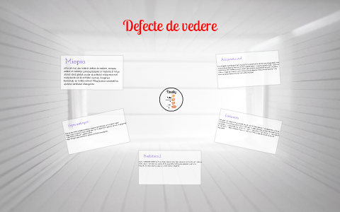 Defecte de vedere by Bozga Diana on Prezi