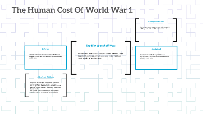 The Human Cost Of World War 1 by ronald ordinario on Prezi
