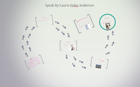 Speak By Laurie Halse Anderson by on Prezi