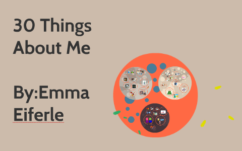 30 Things About Me By On Prezi