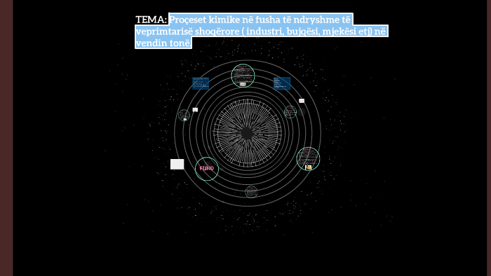 Proçeset kimike në fusha të ndryshme të veprimtarisë shoqëro by Anny ...