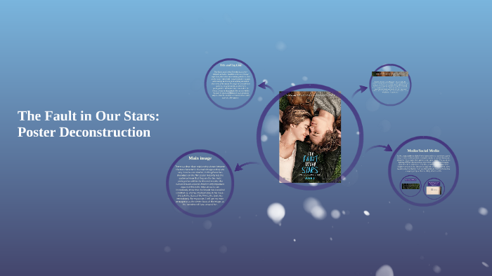 The Fault in Our Stars: Poster Deconstruction by Courtnie Kerr on Prezi