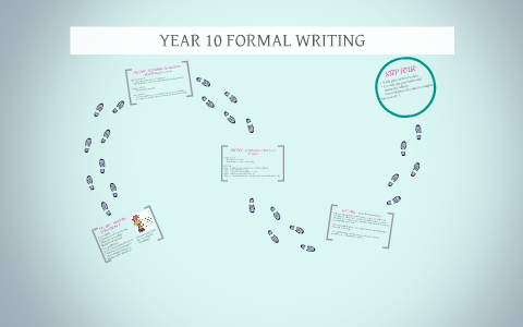 Year 9 Formal Writing by Rachel Read on Prezi