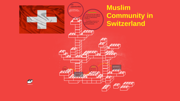Muslim Community in switzerland by muhammad rashid on Prezi