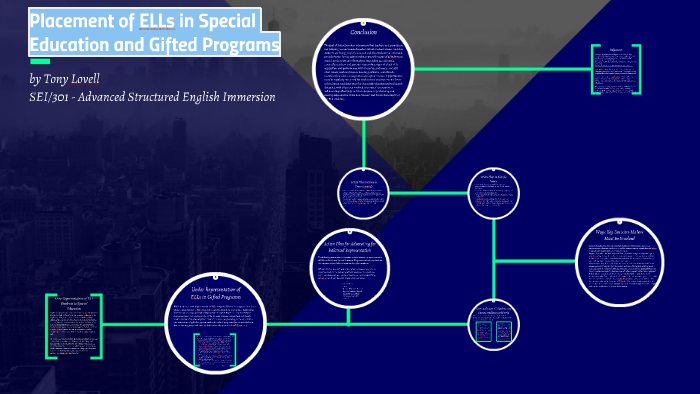 Placement of ELLs in Special Education and Gifted Programs by Tony ...