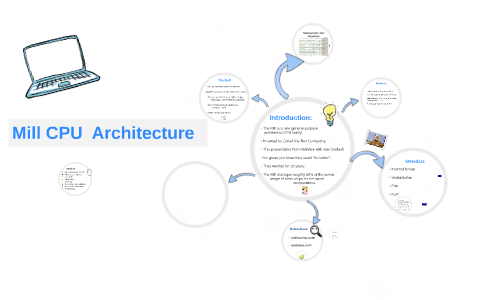 Mill CPU Architecture by Iman Sh on Prezi
