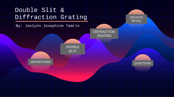 Double slit and Diffraction Grating by Joelynn Josephine Tamrin on Prezi