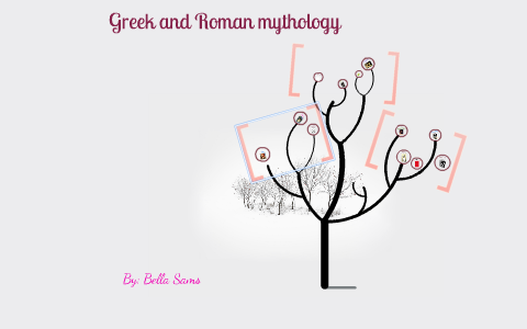 Greek and Roman family tree by Bella Sams on Prezi