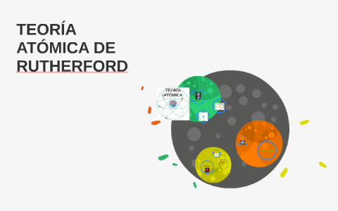 Teoria Atomica De Rutherford by daniela vesga on Prezi