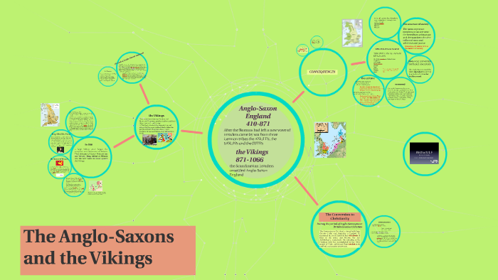 The Anglo-Saxons and the Vikings by Mariagrazia Basili on Prezi