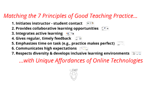 Matching the 7 Principles of Good Teaching Practice with Unique ...