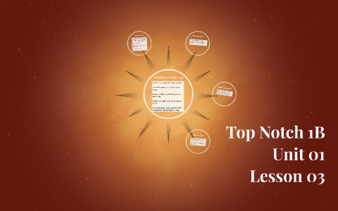 Top Notch 1B - Lesson 03 Unit 01 by Rebby Silva