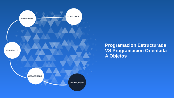 Programación Estructurada VS Programacion Orientada A Objetos by ...