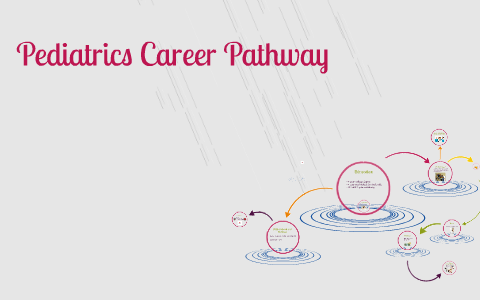 Pediatrics Career Pathway by Shelby Geilmann