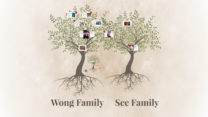 Wong Family Tree by Kelsey Wong on Prezi