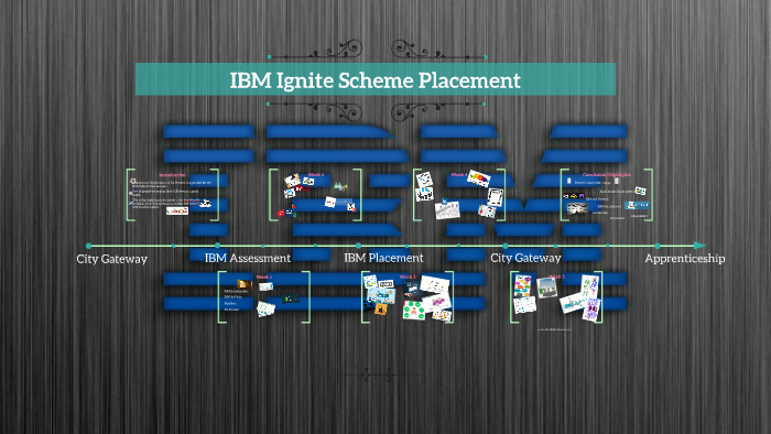 IBM Ignite Scheme Placement by Ignite 01 on Prezi