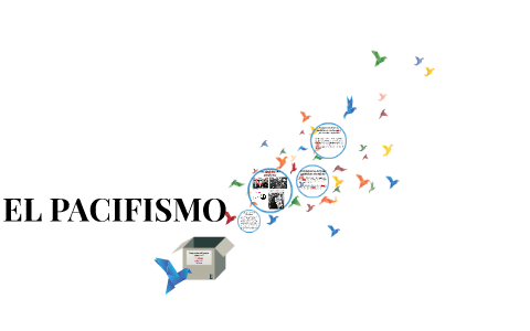 EL PACIFISMO by lucia siman on Prezi