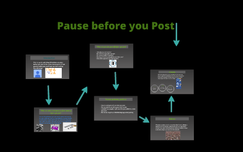 Pause before you Post by Hayden Vetterl on Prezi