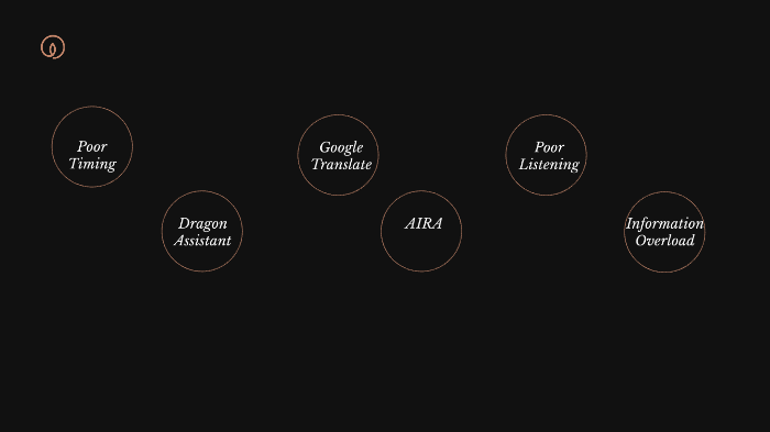 Communication Barriers by Ruby Gaynor on Prezi